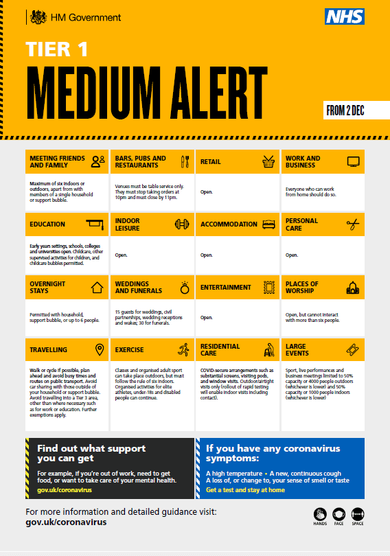 tier 1 poster – Looe Town Council